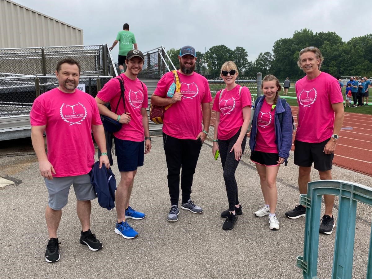 Celebrating a Decade of Innovation: RenaissanceTech Turns 10 ...